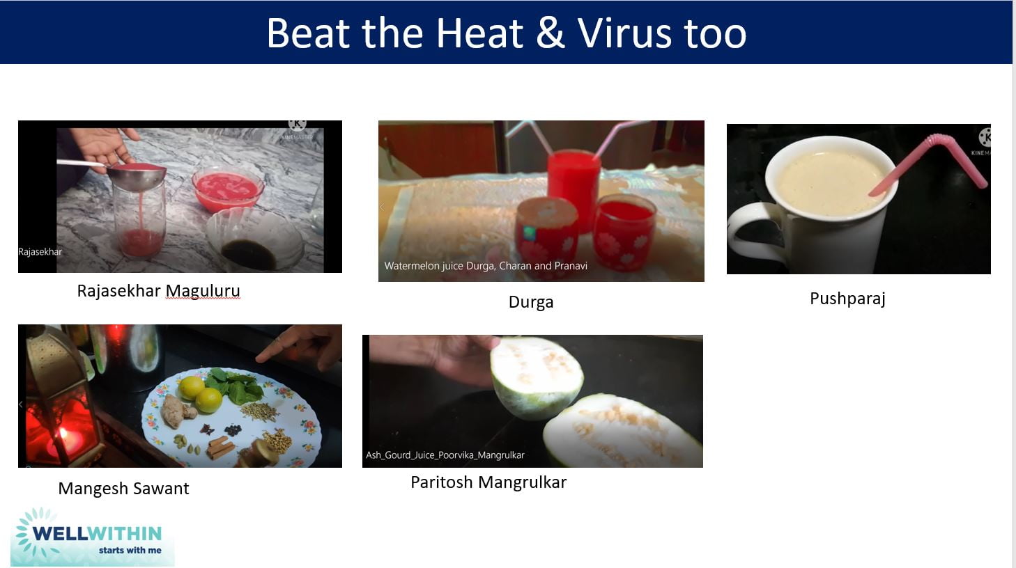 WellWithin India: Beat the Heat & Virus too – GE Wellwithin